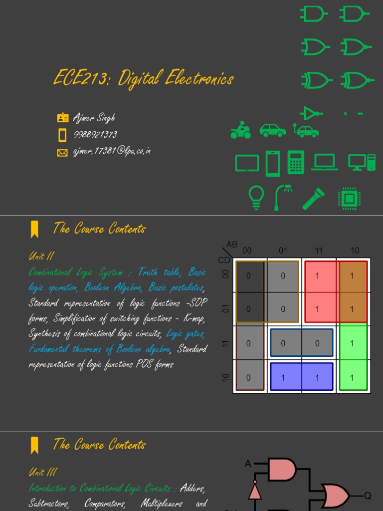 U2 18 Simplification of Switching Functions Kmap | PDF