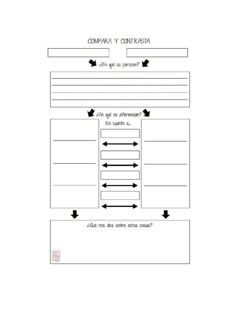 Compara y Contrasta | PDF