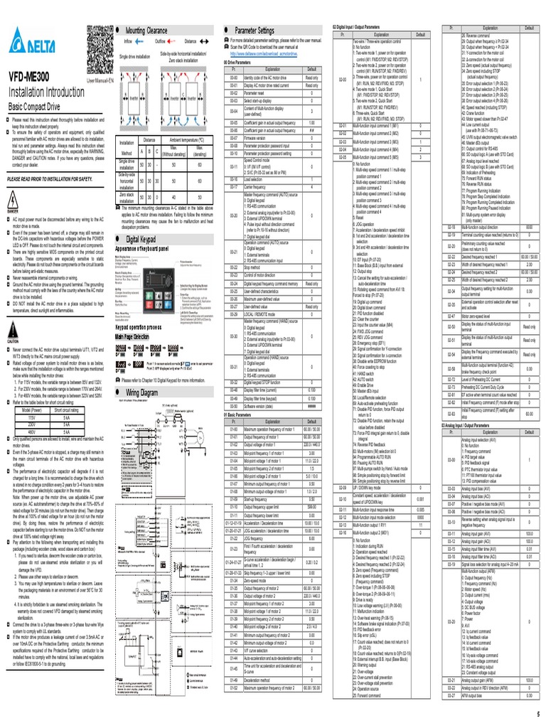 Delta ME300 User Manual Overview | PDF | Electronic Circuits | Electric ...