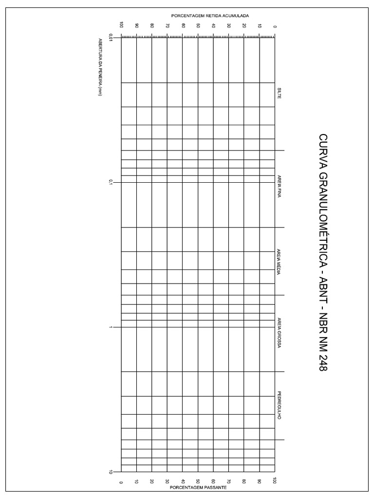 Papel Monolog em PDF | PDF