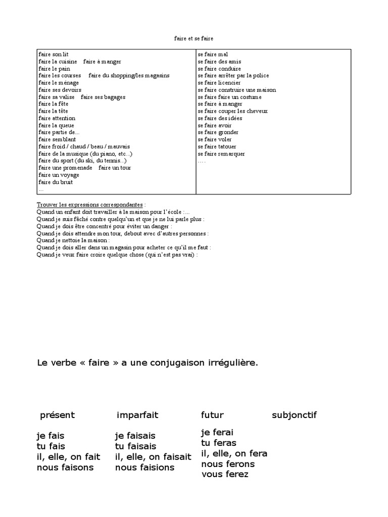 Expressions avec "faire" et "se faire" | PDF | Verbe