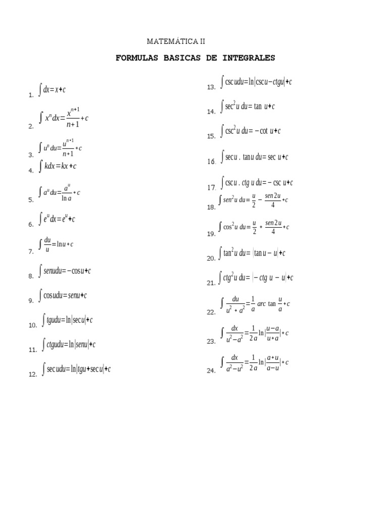 Tabla de Integrales | PDF