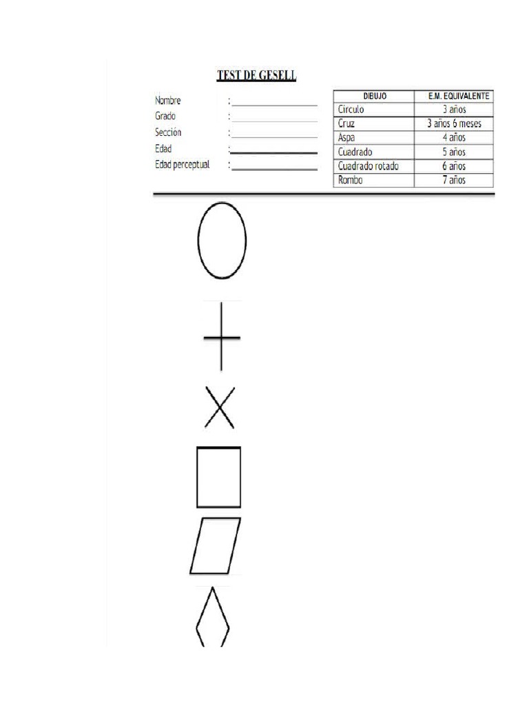 Test de Gessel | PDF