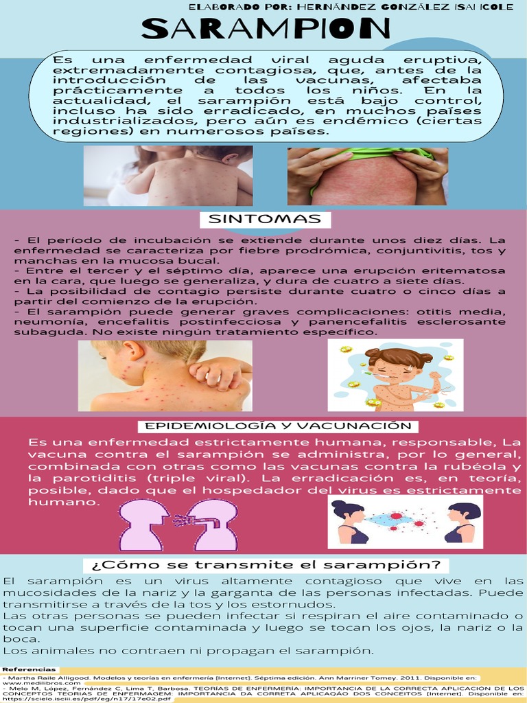 Sarampión: Contagio y Prevención | PDF | Sarampión | Microbiología