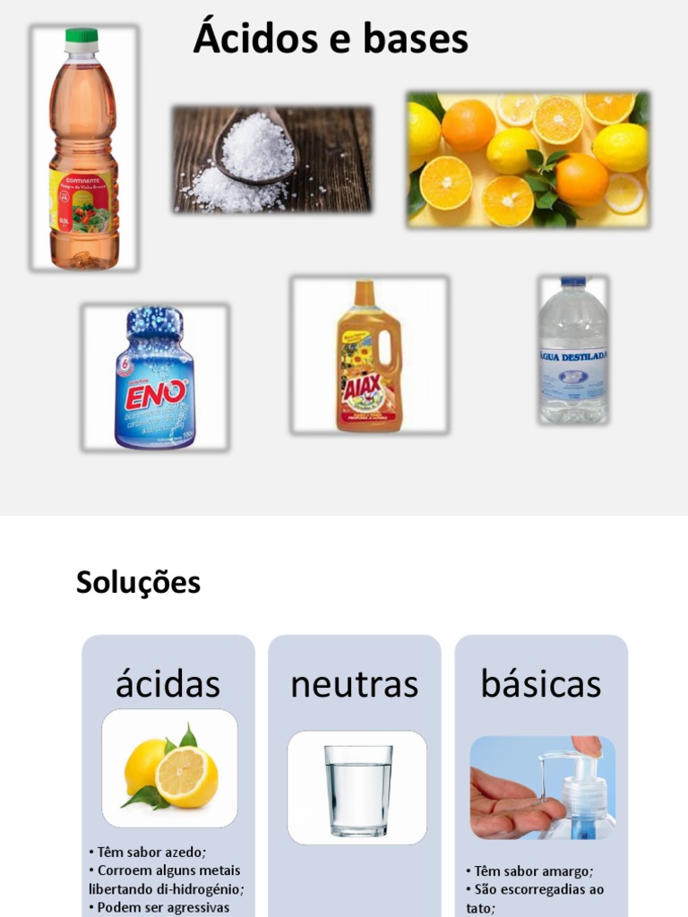 ácidos E Bases Pdf Ph ácido