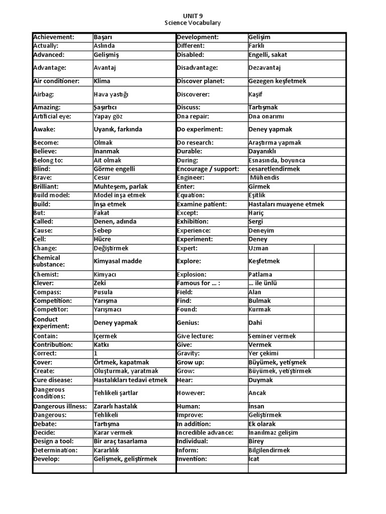 Unit 9 Science Vocabulary | PDF