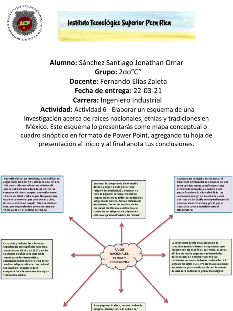 2C A.R.N. 1P Act.6 Sanchez-Santiago-Jonathan-Omar | PDF | México ...