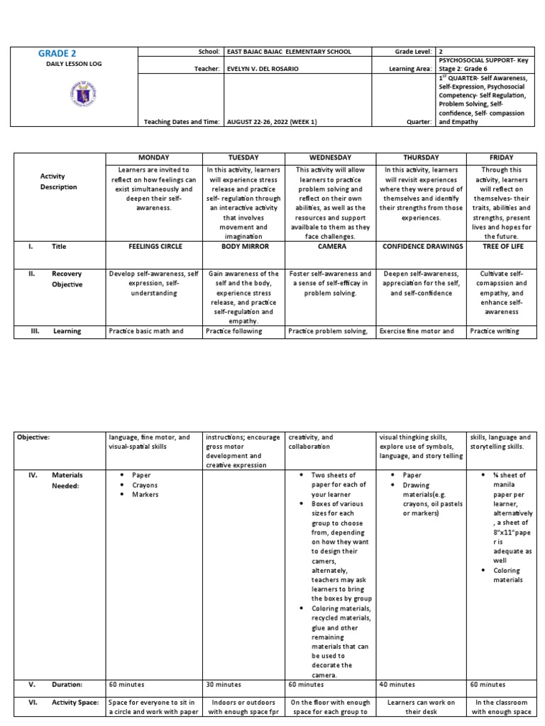 Grade 2 Psychosocial Activities Log | PDF | Self Awareness | Learning