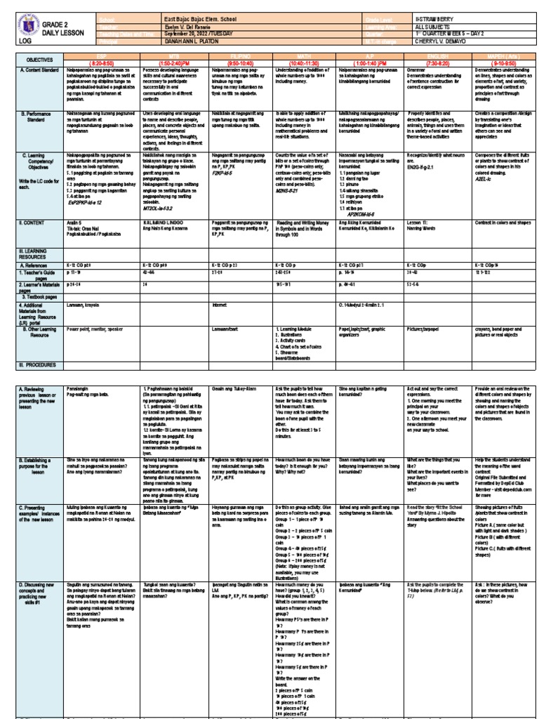 DLL All-Subjects-2 q1 w5 d2 | PDF | Cognitive Science