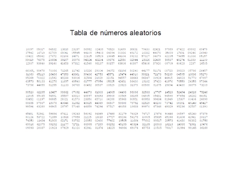 Tabla de numeros aleatorios | PDF