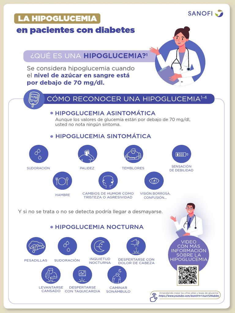 Infografia HipoGlucemia - DV | PDF | Hipoglucemia | Diabetes