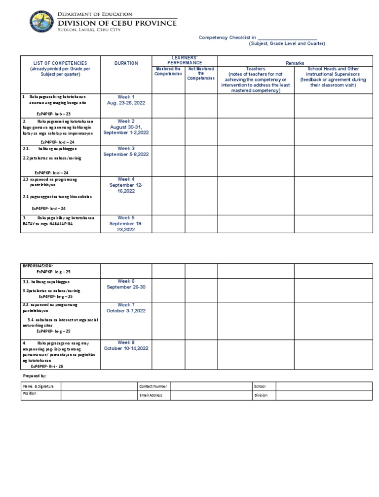 Competency Checklist in - : (Already Printed Per Grade Per Subject Per Quarter) | PDF | Learning ...