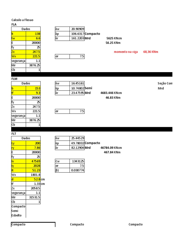 Viga Mista | PDF | Technology & Engineering