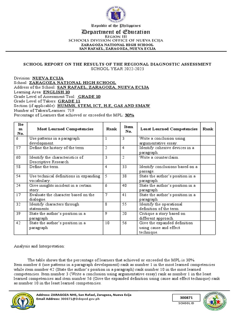 Rda Template 2 For Teacher Assigned Per Subject Per Year Level | PDF ...