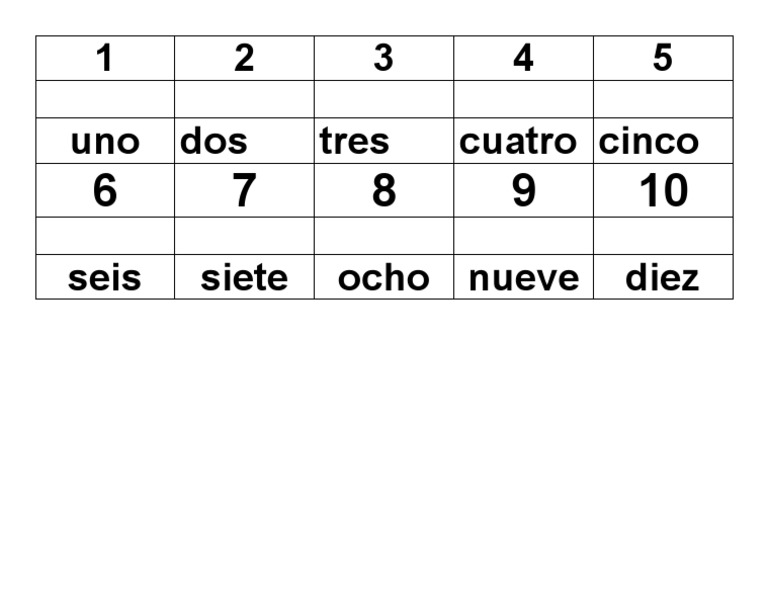 Tarjetas Con Numeros | PDF