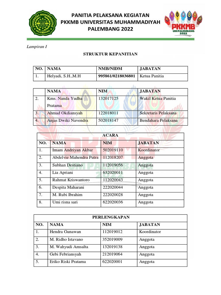 Struktur Panitia | PDF