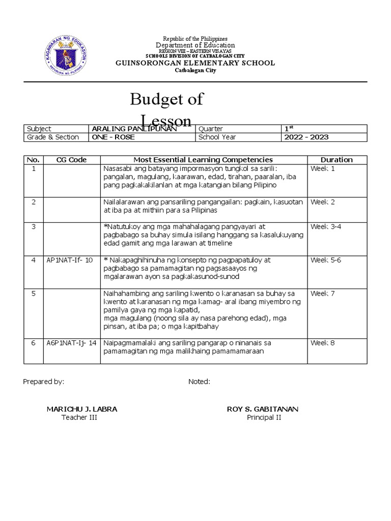 Q1 Budget of Lesson | PDF