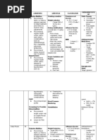 Abnormal Arterial Line Waveforms - Deranged Physiology | PDF | Blood ...