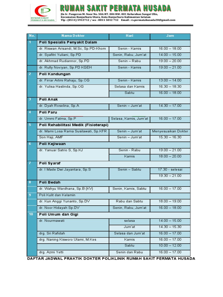 Jadwal Praktik Dokter | PDF