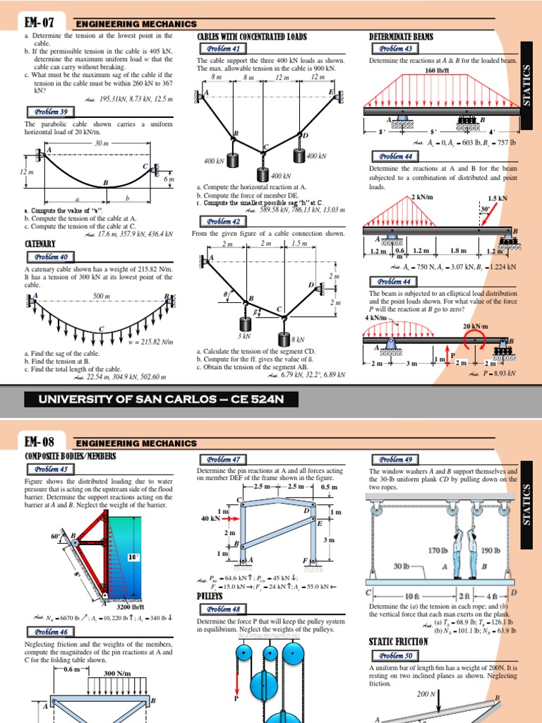 Analysis of Statics Problems Involving Cables, Beams, Pulleys, and Composite Structures | PDF ...
