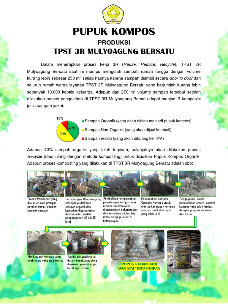 PUPUK KOMPOS - TPST 3R Mulyoagung Bersatu - Nugraha W | PDF