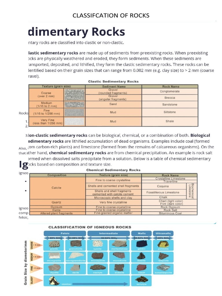 Classification of Rocks | PDF