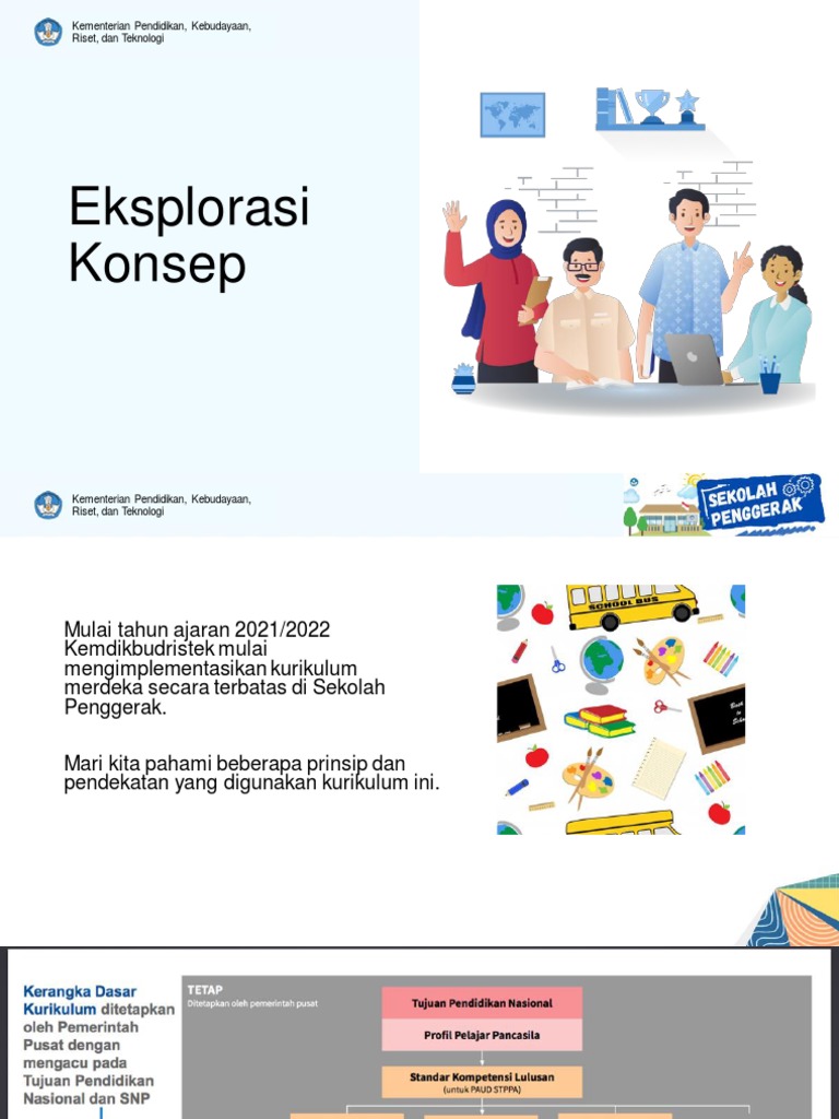 Eksplorasi Konsep CP, TP Dan ATP-1 | PDF