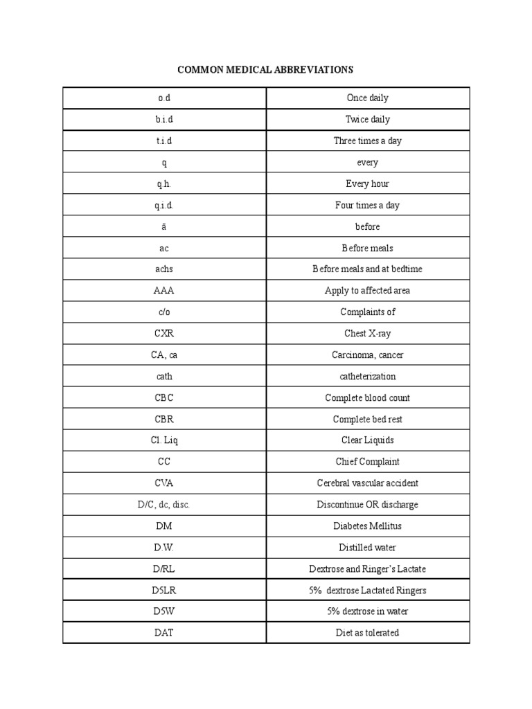 SX Unit Notes | Download Free PDF | Surgery | Medical Specialties