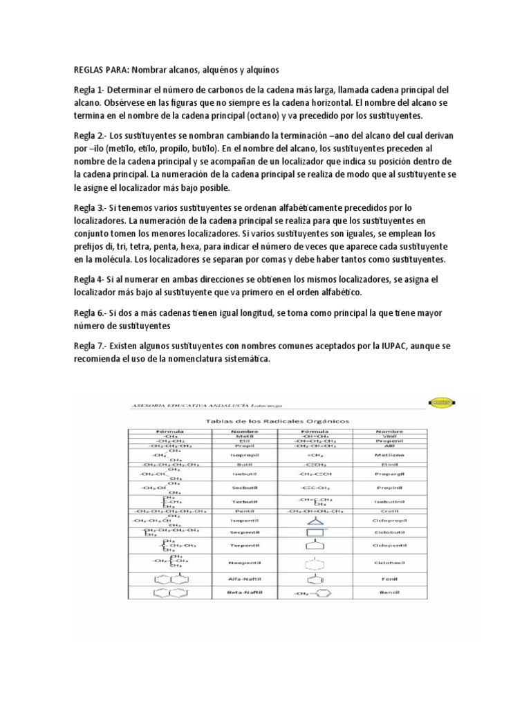 REGLAS PARA Nombrar Alcanos, Alquénos y Alquínos | PDF
