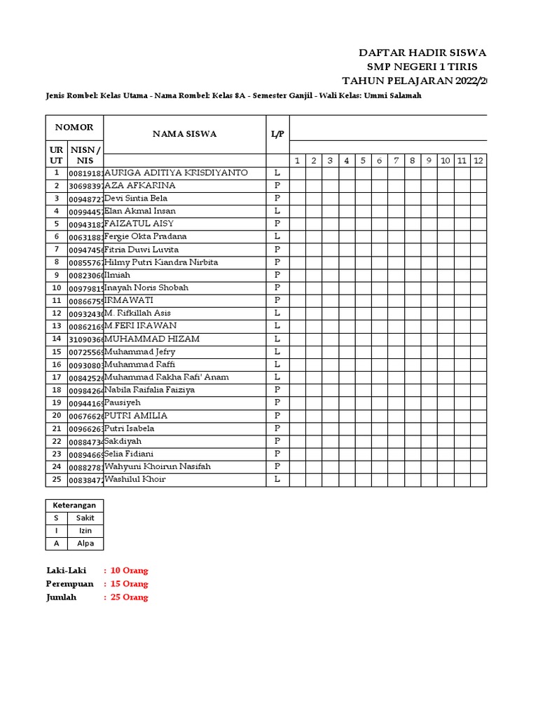 Data Siswa 2022-2023 | PDF