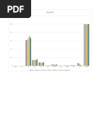 Arima Excel Template For Forecasting Purposes | PDF