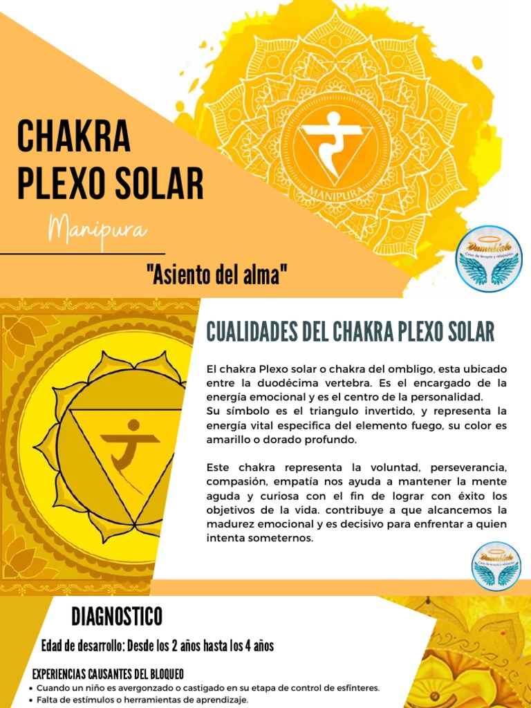 Chakra Plexo Solar | PDF | Sicología | Conceptos psicologicos