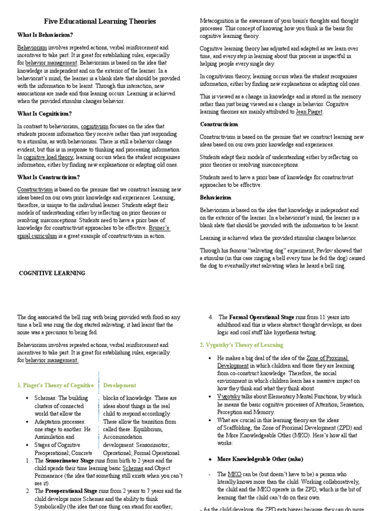 Five Key Educational Learning Theories | PDF | Constructivism (Philosophy Of Education) | Learning