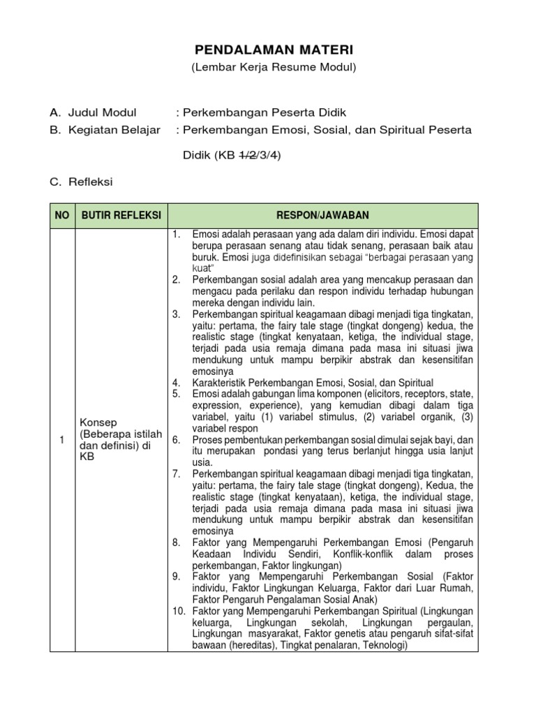 Lk-Modul 1-KB 3-Resume Pendalaman Materi PPG 2022 | PDF