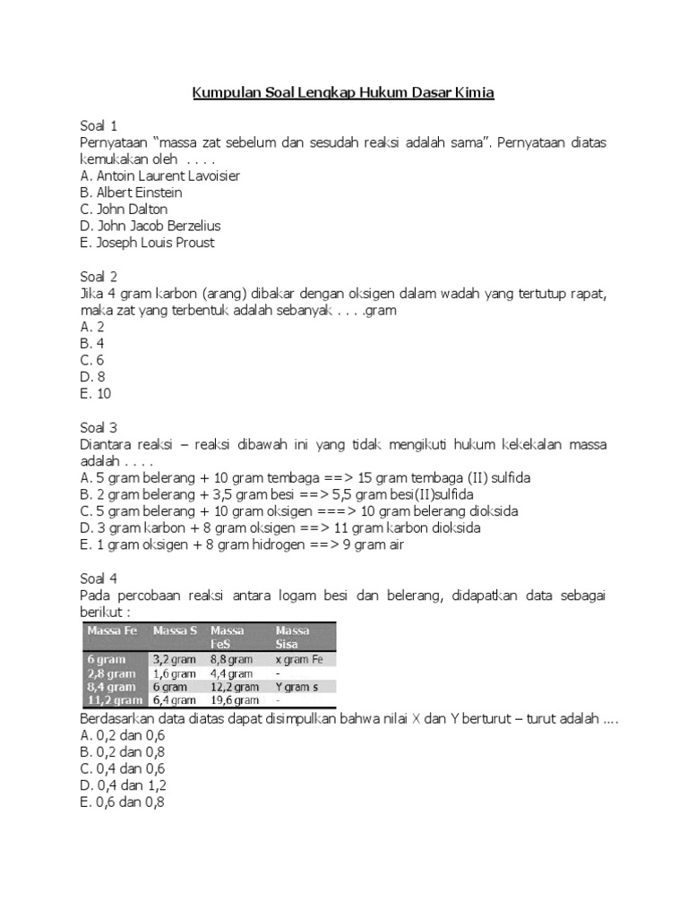 Soal Latihan Hukum Dasar Kimia | PDF