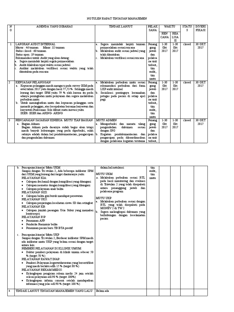 3'1'2 Ep 4 Notulen Dan Tindak Lanjut RTM | PDF