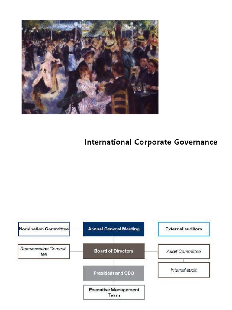 02-Berle Means | PDF | Corporate Governance | Governance