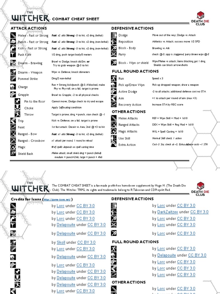 Witcher TRPG Combat Cheat Sheet | PDF