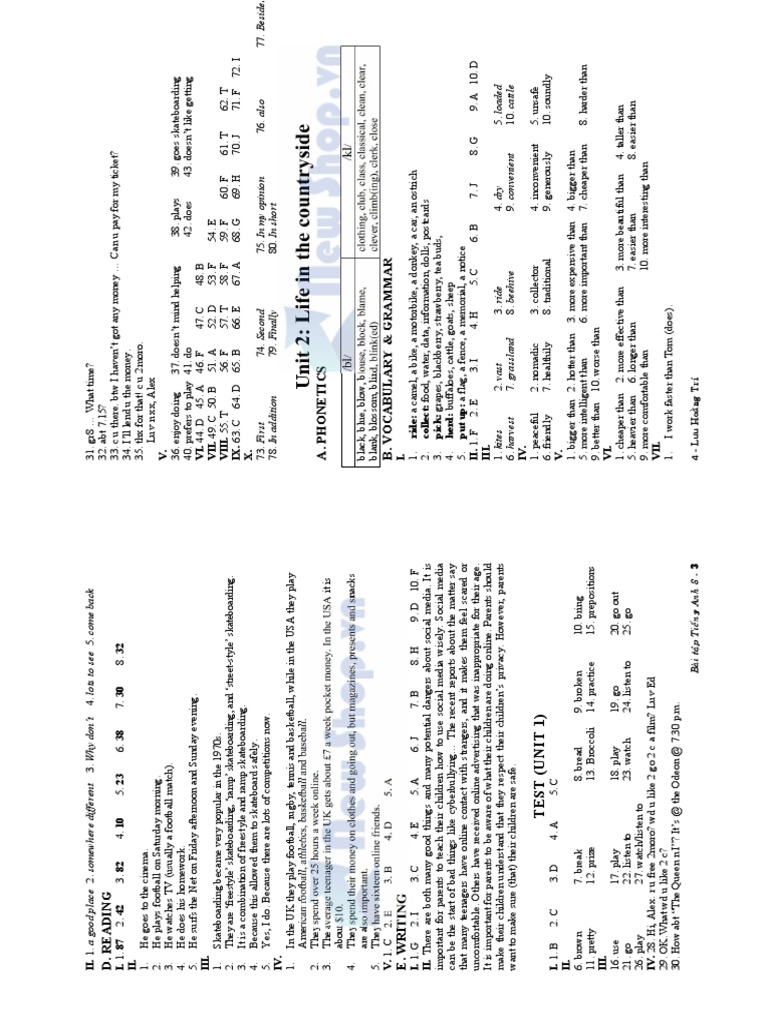 ĐA Unit 2 LHT | PDF