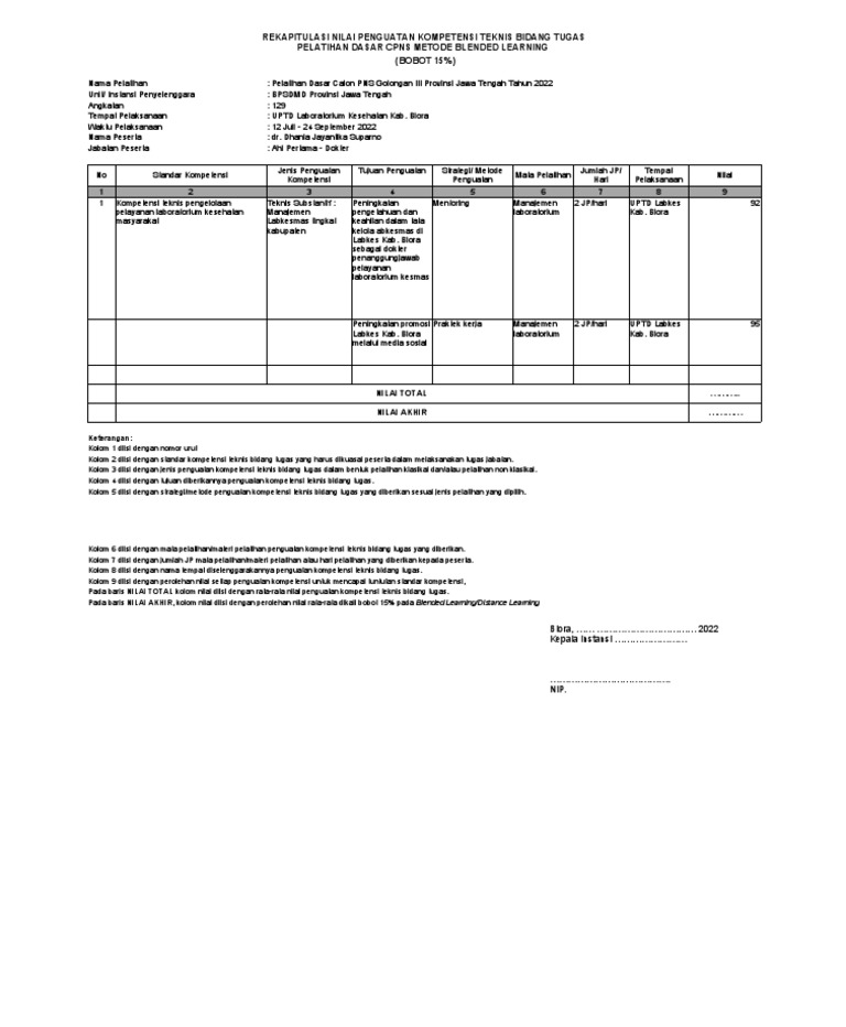 Form Rekapitulasi Penilaian PKTBT Latsar | PDF