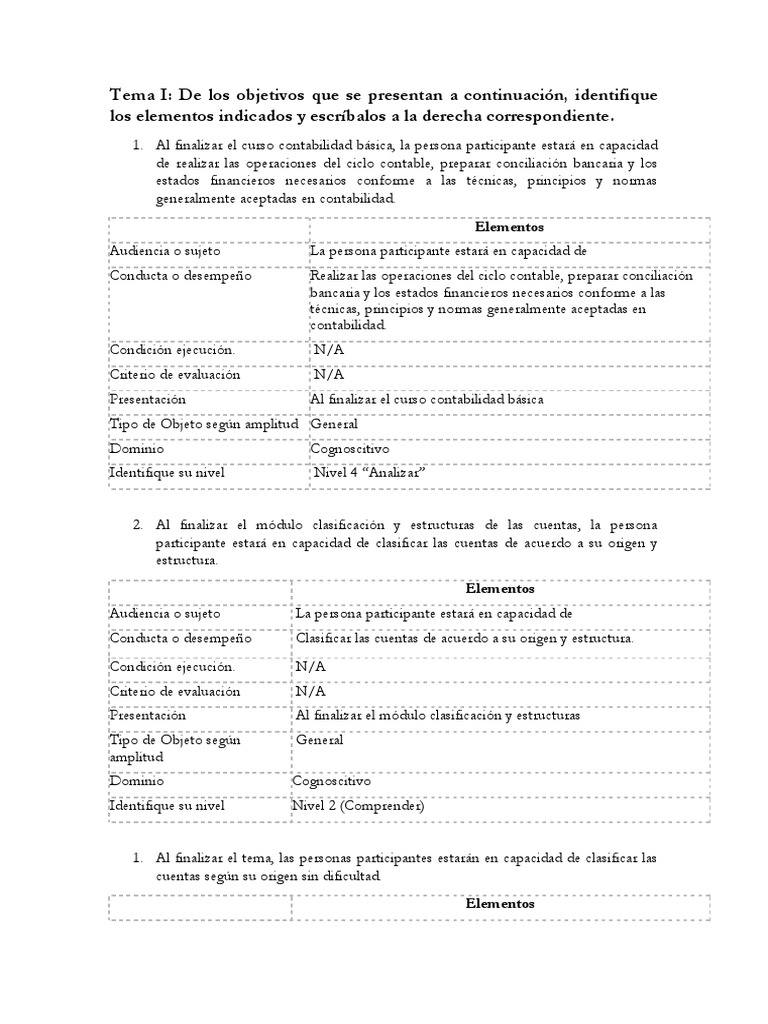 Practica 2b Unidad 5 | PDF | Contabilidad | Estado financiero