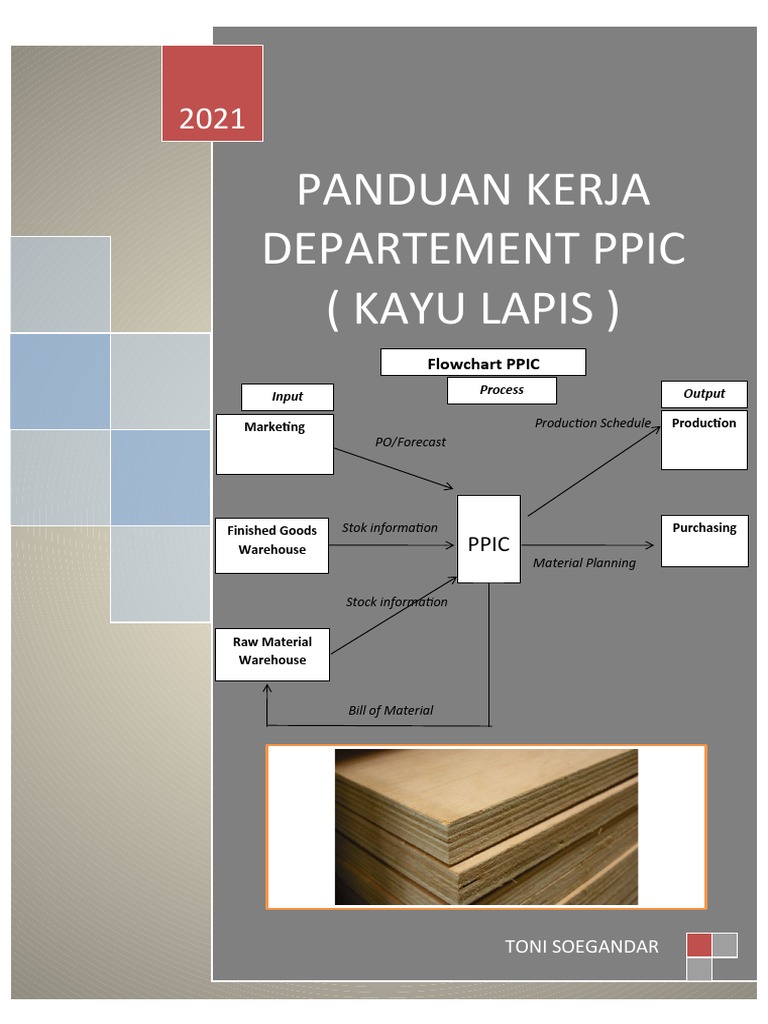Panduan Kerja Departement PPIC | PDF