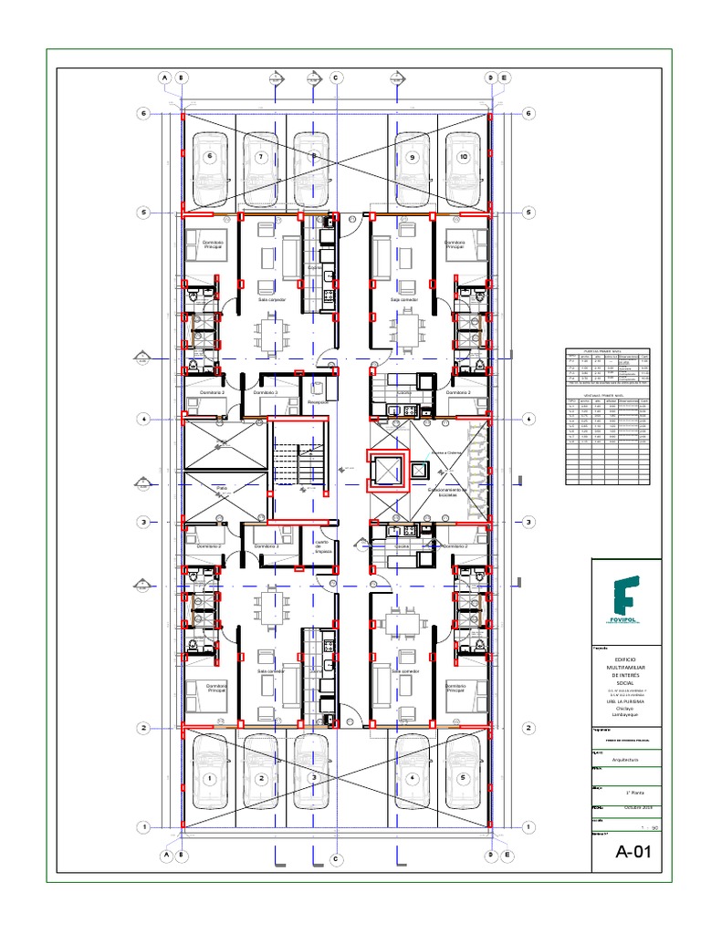 PRIMER NIVEL ARQ. - Modelo | PDF