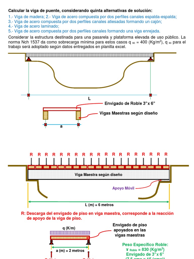 Aplicación Puente | Descargar gratis PDF | Viga (Estructura) | Doblar