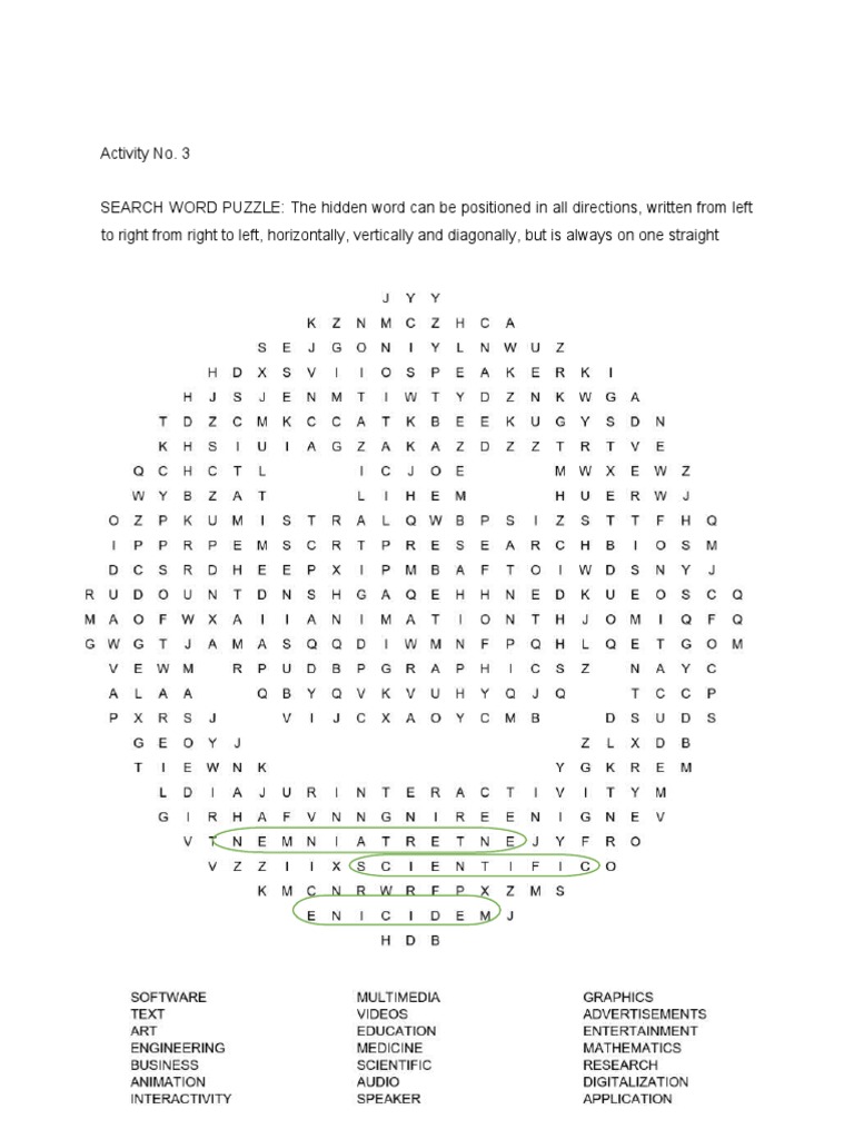 Module 7 Activity 3 Full Name Nyo | PDF | Self-Improvement