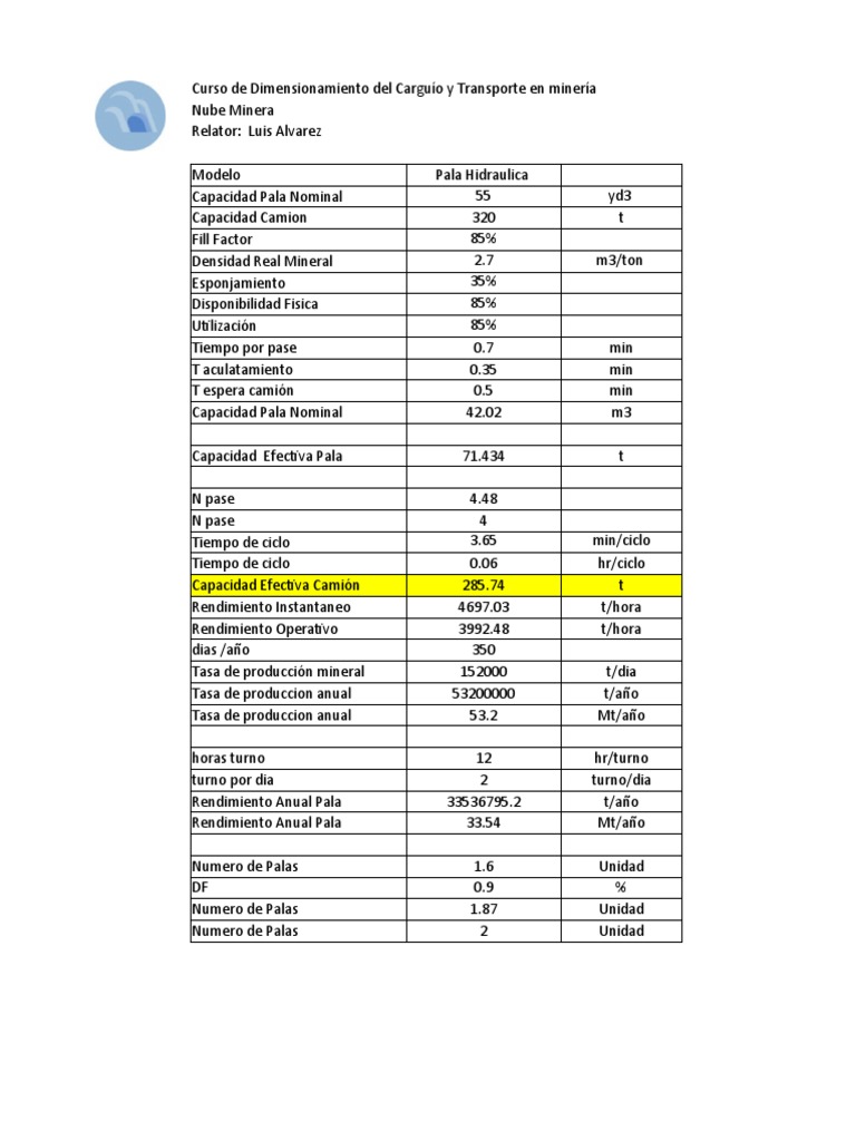 Efefef | PDF | Minería | Materiales naturales