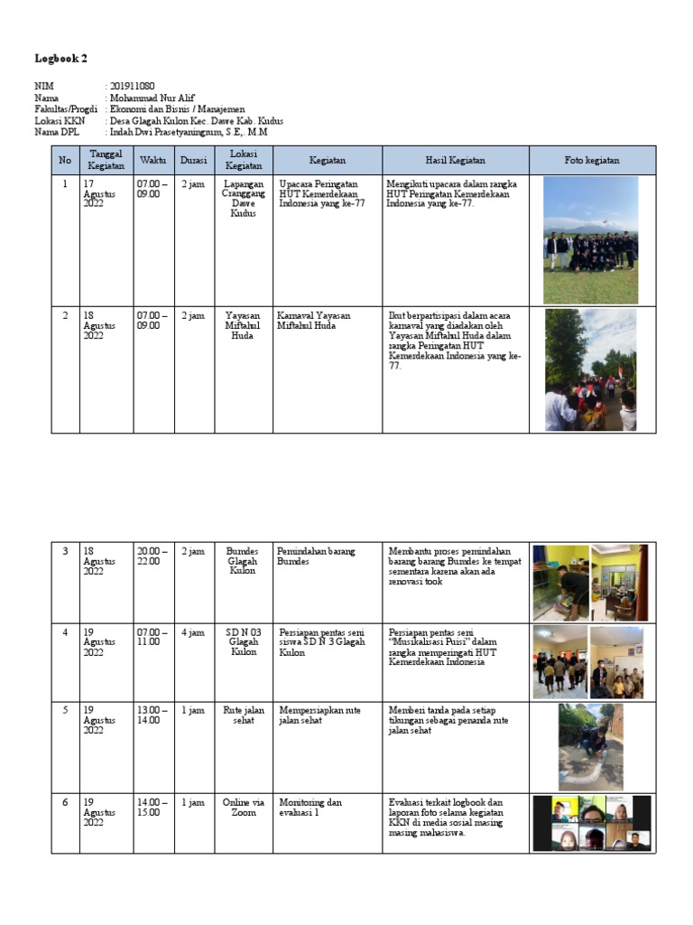 Logbook 2 - Alip | PDF