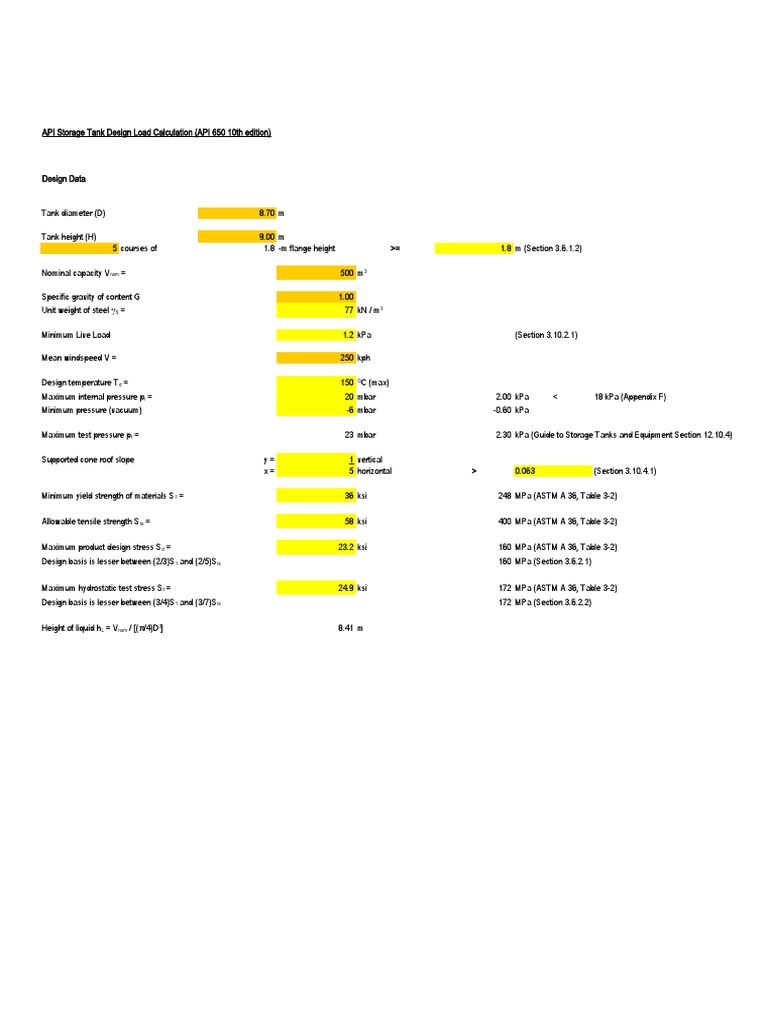 API 650 Storage Tank Load Computations With Ring Wall Foundation Design ...