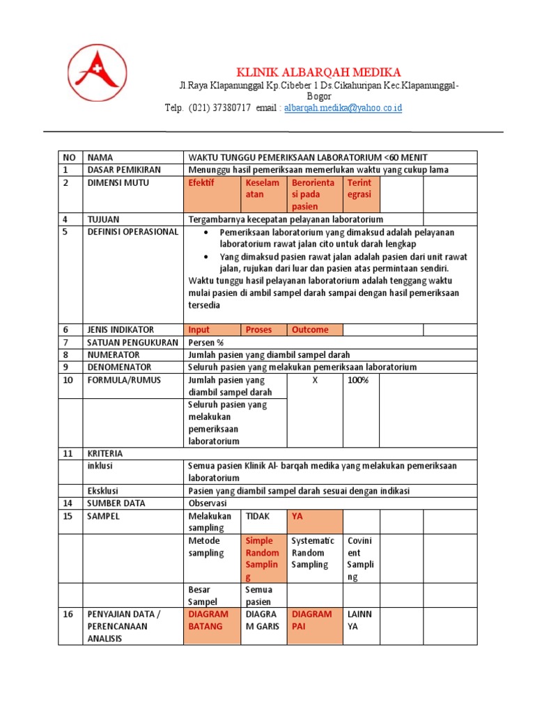 Profil Indikator Waktu Tunggu Pemeriksaan Laboratorium | PDF