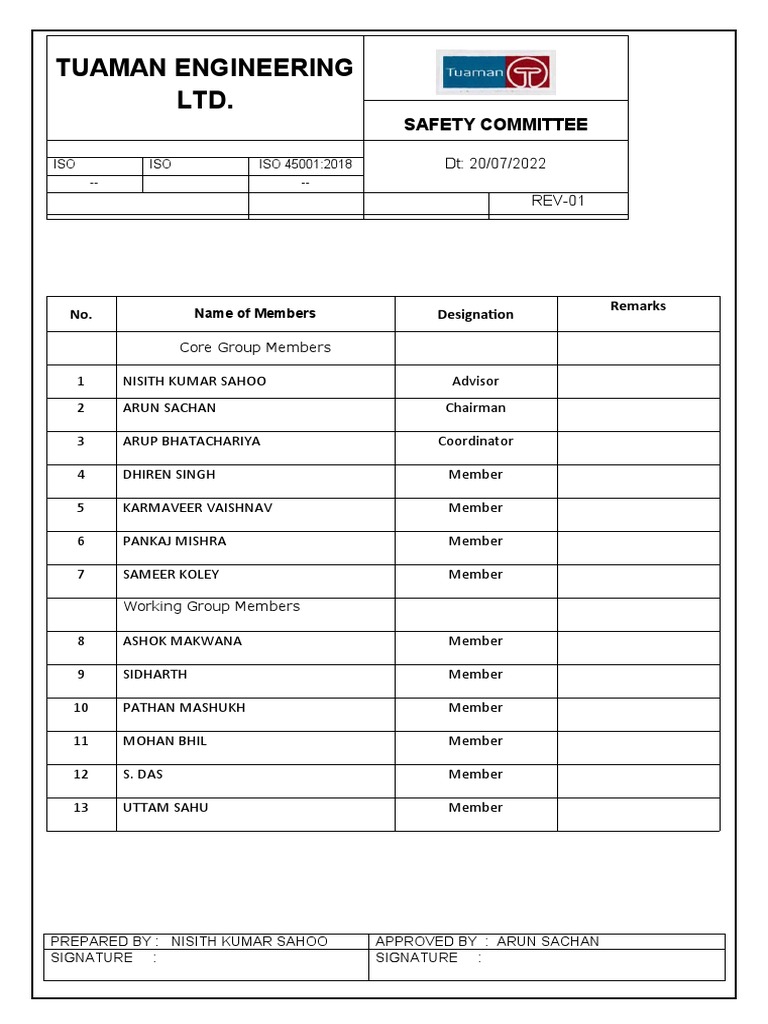 Tuaman Engineering Safety Committee List | PDF
